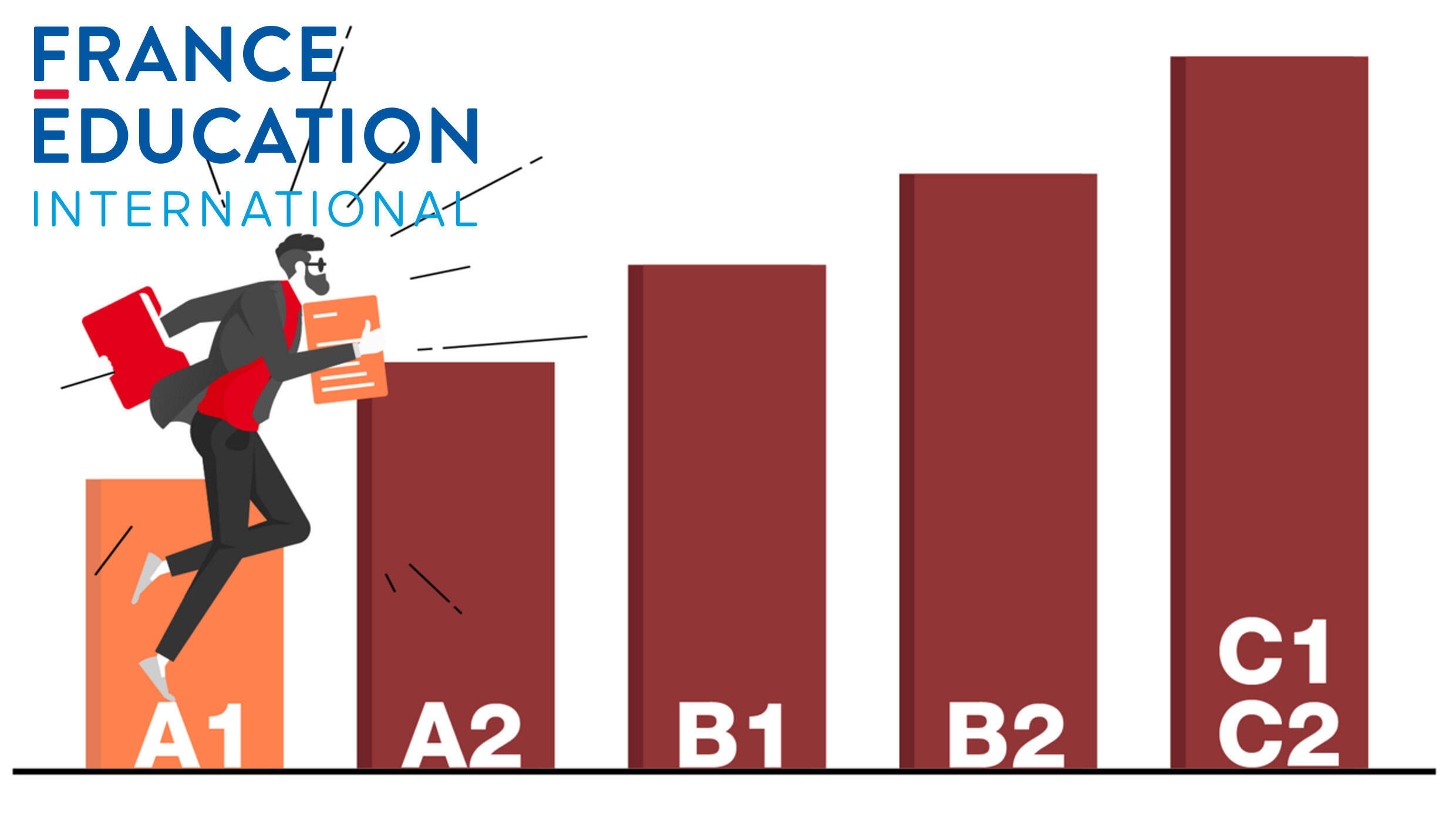 Test de niveau A1 : je découvre le français