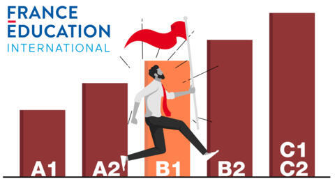 Evalúe su nivel de francés - Français Facile - RFI