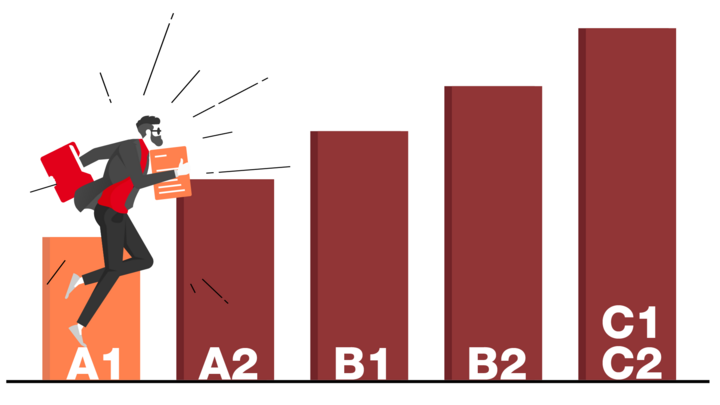 Tester son niveau de français - Français Facile - RFI
